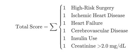 Revised Cardiac Risk Index Rcri Calculator