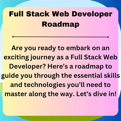 Harsh On Linkedin Fullstackdeveloper Webdevelopment Roadmap