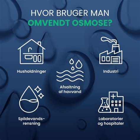 Omvendt Osmose Fjernelse Af Salte Og Kemikalier Watertrade Aps