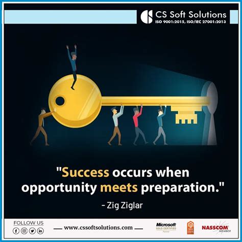 Zigziglar Cssoftsolutions Key Success Opportunity Preparation Hiringimmediately Job
