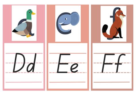 Els Phonics Letters And Letter Formation Teaching Resources