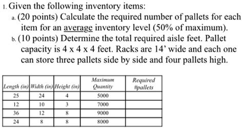 Given The Following Inventory Items 20 Points Calculate The Required