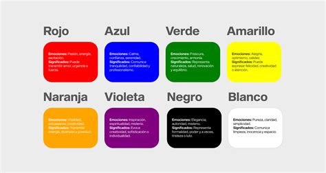 Teoría Del Color En El Diseño