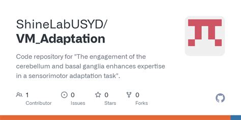 Vmadaptationcodebehaviouralanalysism At Main · Shinelabusydvm