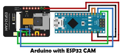 ESP CAM Send Images To Google Drive IoT Security Camera