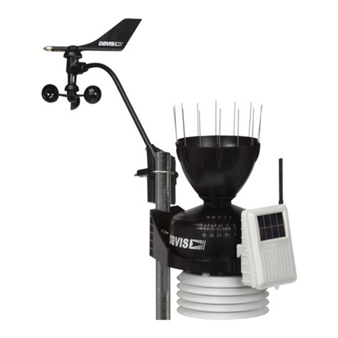 Davis Iss User And Installation Manual Pdf Download Manualslib