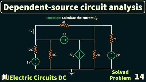 Solving Circuits With Dependent Sources Supermesh Analysis Problem 14 Youtube