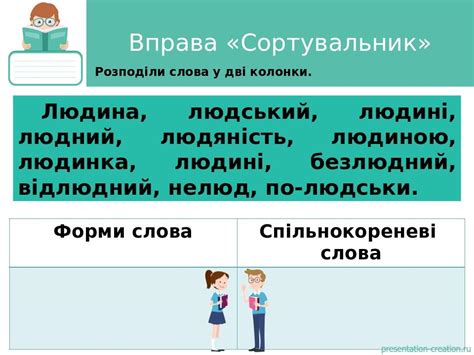 Тренувальні вправи Спільнокореневі слова Будова слова 4 клас НУШ