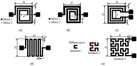 Inductor Layout At Gemma Oconor Blog