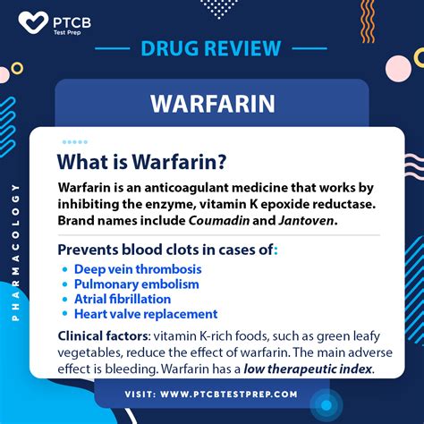 Warfarin Side Effects