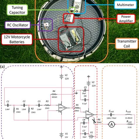 A Low Cost Csm Em T X System Powered By Two 12 V Motorcycle Download Scientific Diagram