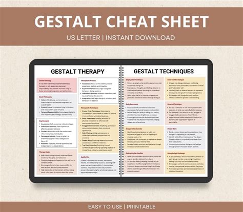 Gestalt Therapy Cheat Sheets Gestalt Psychotherapy Worksheets Gestalt