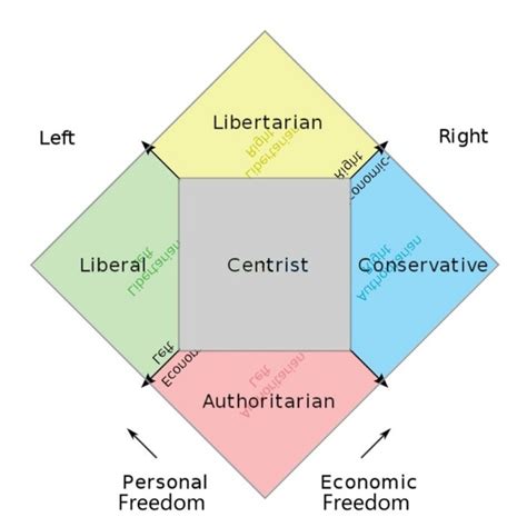 Transcript Is Left Libertarianism Really Libertarianism Savvy
