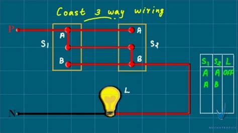 Coast 3 Way Switch Diagram