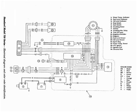 Understanding The Inner Workings Of A Jet Ski Engine A Detailed Diagram