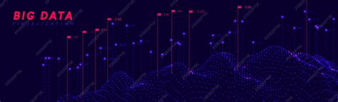 Premium Vector Big Data Visualization Information Wave Technology