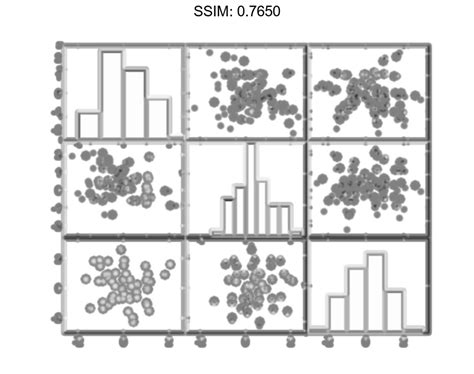 MATLAB Plotmatrix Plotly Graphing Library For MATLAB Plotly