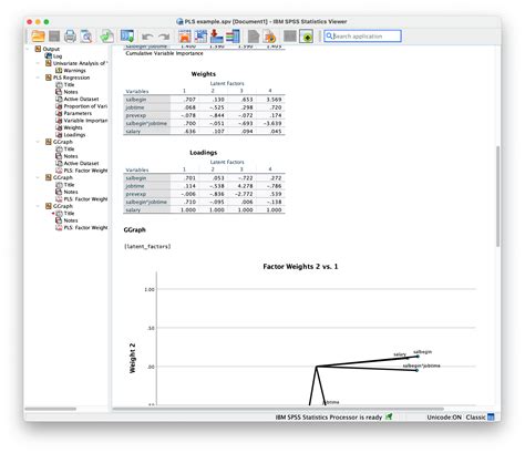 Github Ibmpredictiveanalyticspls Partial Least Squares Regression