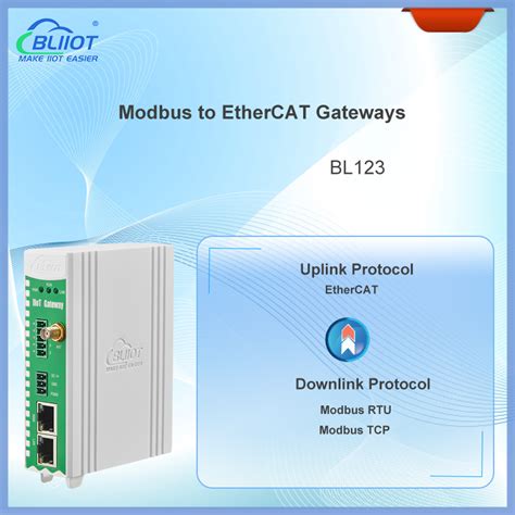 Electronics And Electricity Electronic Instrument Automation