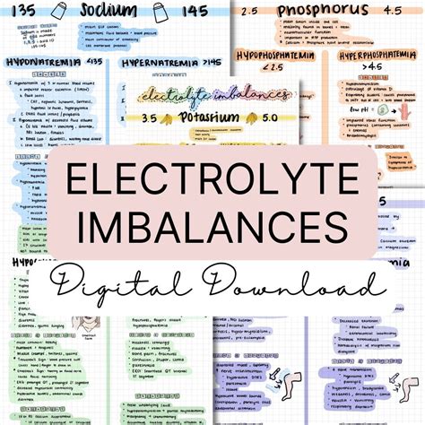 Electrolytes Nursing Notes Colorful Study Guide Pdf Digital Download