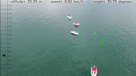 Explore Dataset Detection Tracking