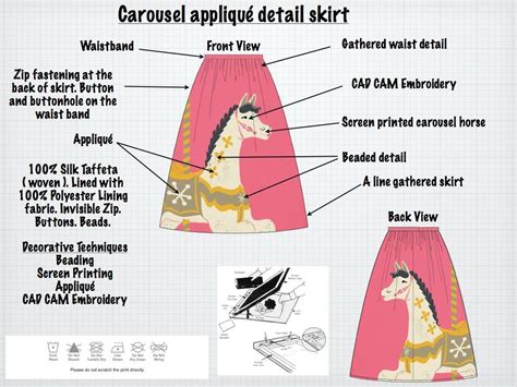 Fashion Vocabulary Discover 26 Textiles Labeling Sketches Ideas