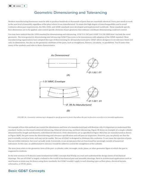 Geometric Dimensioning And Tolerancing Gdandt Basics