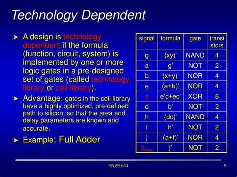 Ppt Multilevel Logic Synthesis Overview And Optimization Techniques Powerpoint Presentation