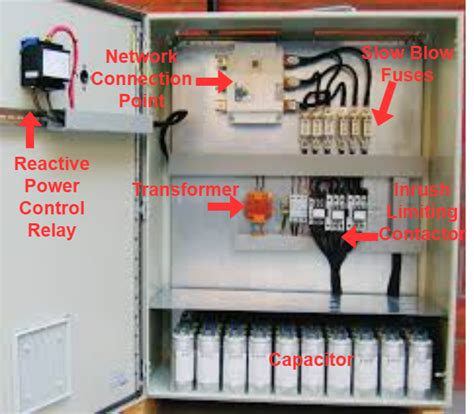 Power Factor Definition Formula Calculation And Corrections