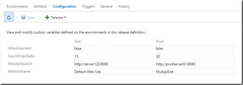 Using Web Deploy In Visual Studio Team Services Release Management Blog Ehn Nu