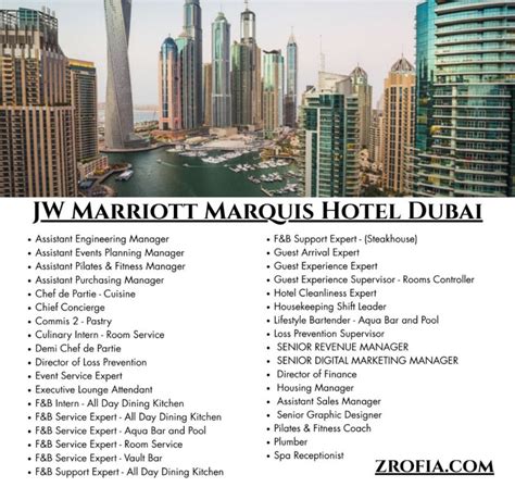 Jw Marriott Marquis Hotel Dubai The Jw Marriott Marquis Hotel Dubai Is