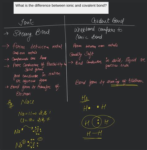 What Is The Difference Between Ionic And Covalent Bond Filo