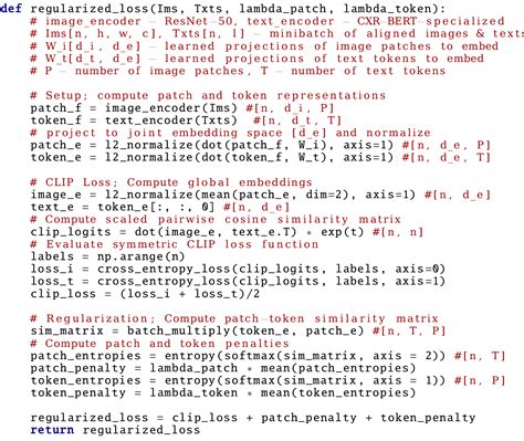 Tier Text Image Entropy Regularization For Clip Style Models Paper