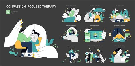 Compassion Focused Therapy Flat Illustration 45374979 Vector Art At Vecteezy