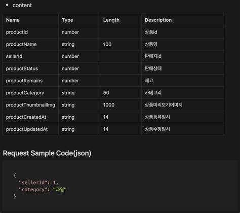 Kenneth The Parabole 프로젝트 제작기 2 컨벤션 설정 및 1차 구현