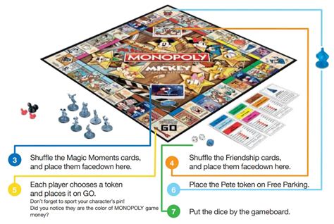 Hasbro F5267 Monopoly Disney Mickey And Friends Edition Board Game
