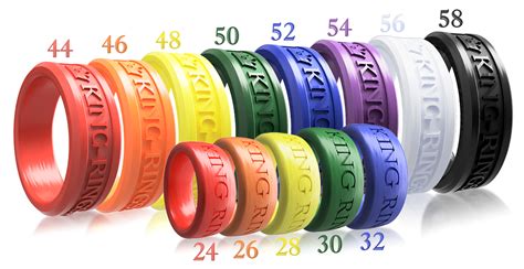 Sizing Rings King Rings Plastic Trial Size Cock Rings
