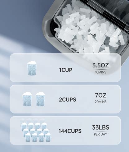 Easyera Nugget Ice Maker