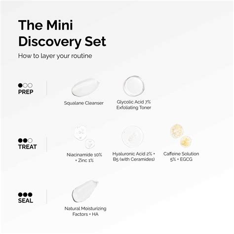 The Mini Discovery Set The Ordinary