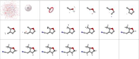 论文评述 Scalable Autoregressive 3d Molecule Generation