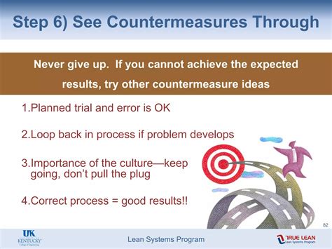 8 Step Problem Solving Methodpdf