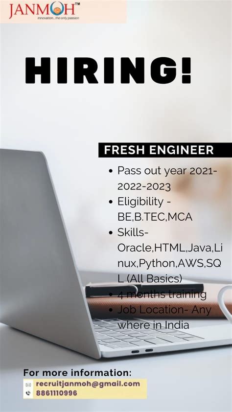 Bhavana K Posted On Linkedin