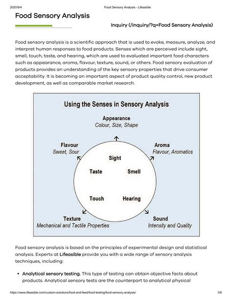 Ppt Food Sensory Analysis Powerpoint Presentation Free Download Id