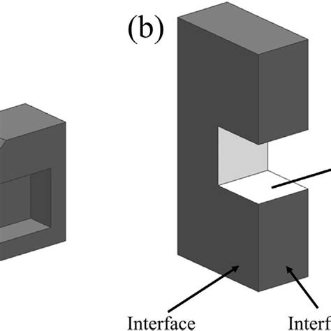 Schematic Diagram Of A Graphite Mold B Casting And The Selected