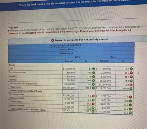 Solved Required 1 Prepare A Vertical Analysis Of The