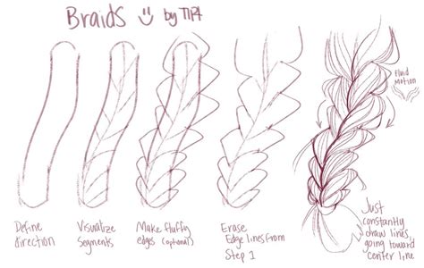 Home Twitter How To Draw Braids Drawing Hair Tutorial Drawing