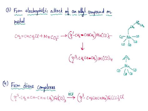 Metal Allyl Complexes Ppt
