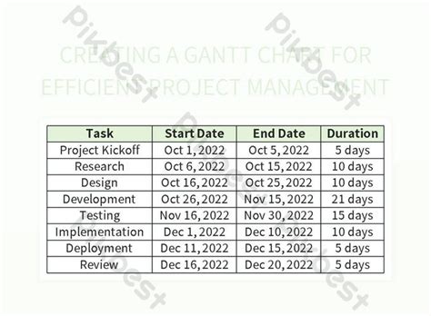 Mastering Project Efficiency With A Tailored Gantt Chart Excel Template Free Download Pikbest