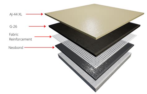 Dex O Tex Epoxy Flooring Flooring Site