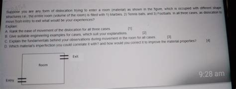 Solved Suppose You Are Any Form Of Dislocation Trying To Chegg